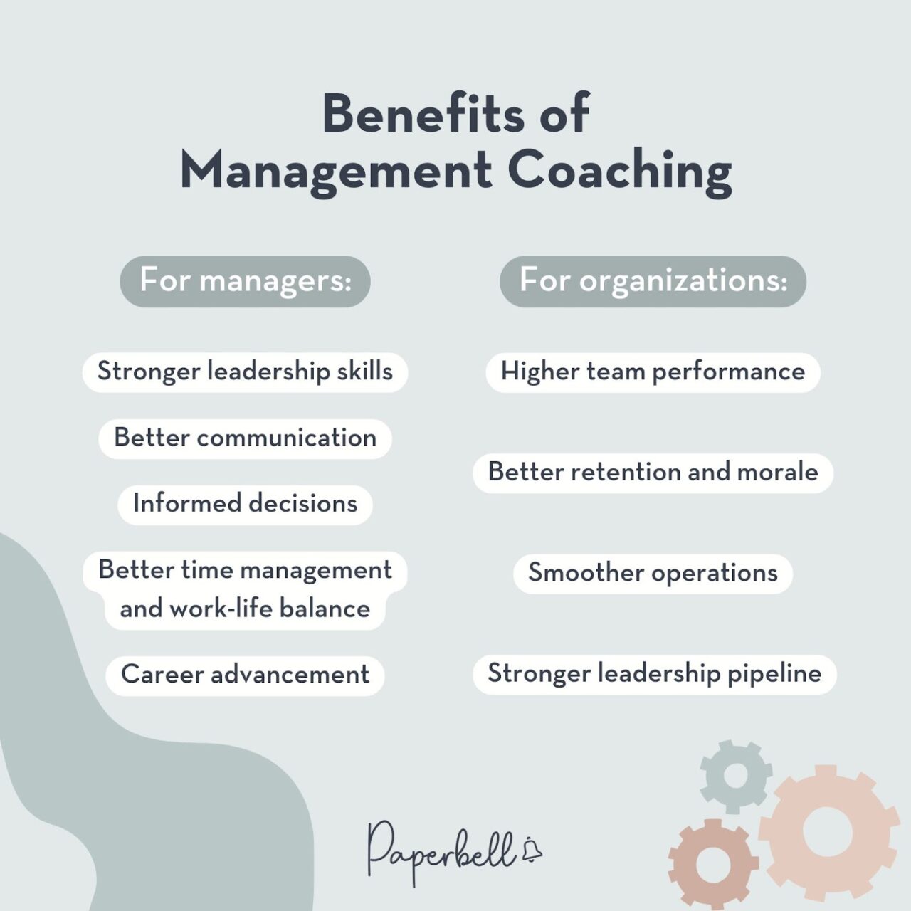 Why Management Coaching Is Key to Organizational Success