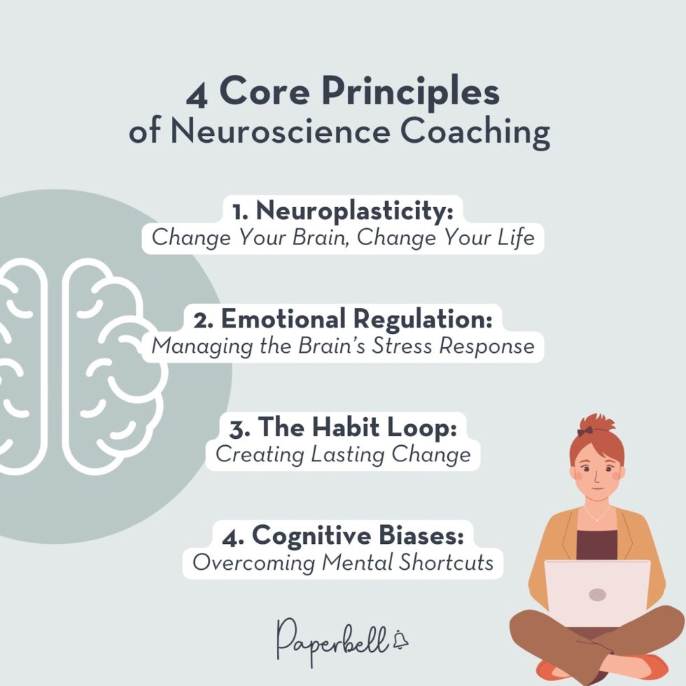 How to Use Neuroscience Coaching for Deeper Client Transformation