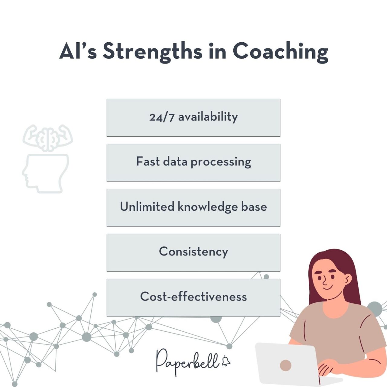 Will AI Replace Coaches? How to Thrive in an AI-Driven World