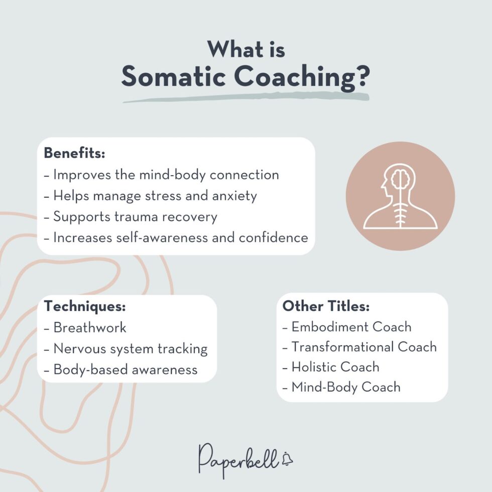 Somatic Coach Training: What It Is & How to Become One