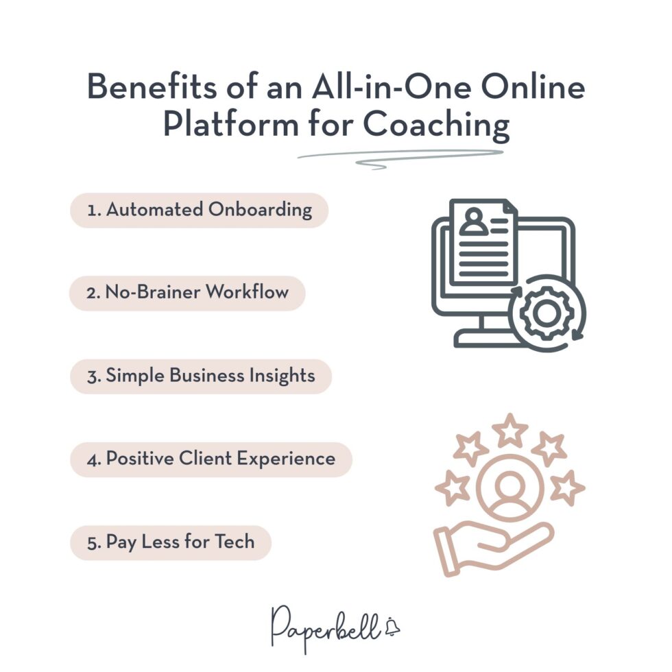 5 Reasons You Need an All-in-One Coaching Platform