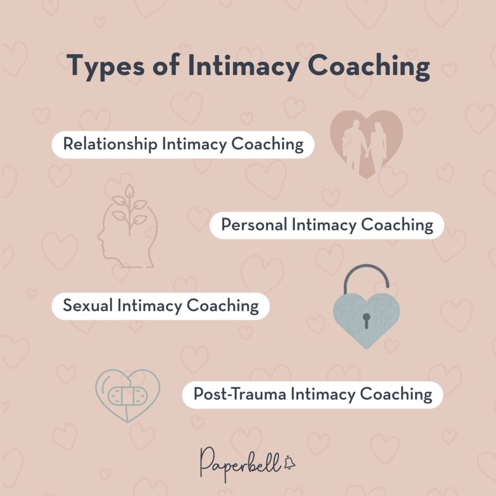 How to Become an Intimacy Coach: A Comprehensive Guide