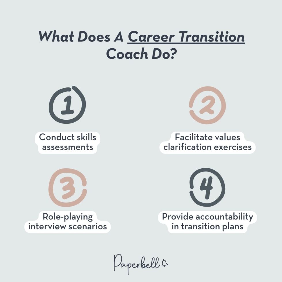How to Be a Career Transition Coach in an Unstable Job Market