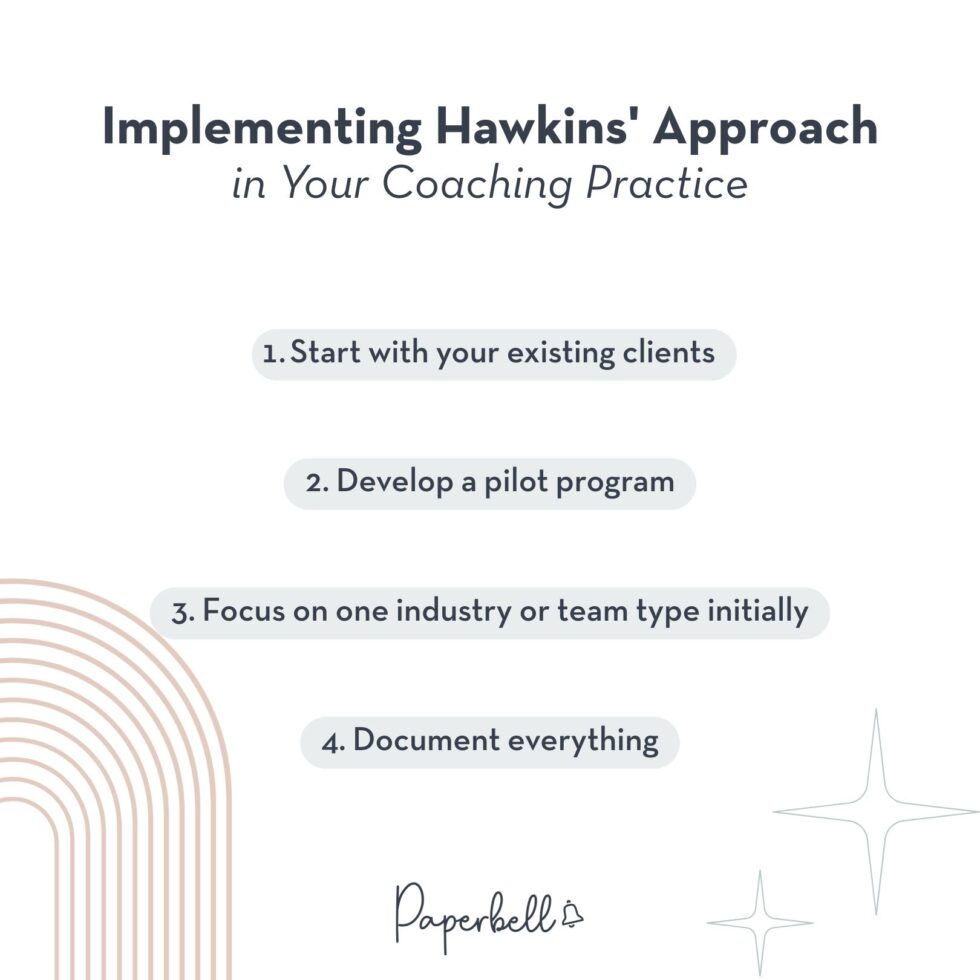 Master Team Coaching with Peter Hawkins' Five Disciplines