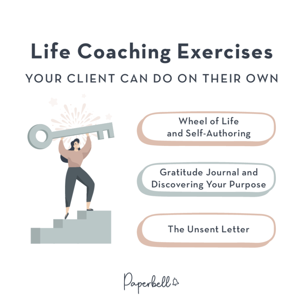 11 Life Coaching Exercises for Powerful Breakthroughs